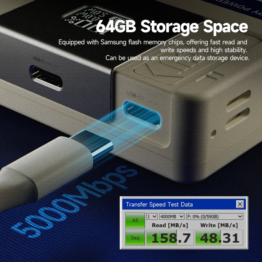 Trozk Retro Floppy Power Bank | 10000mAh Magnetic Charger & 64GB Storage
